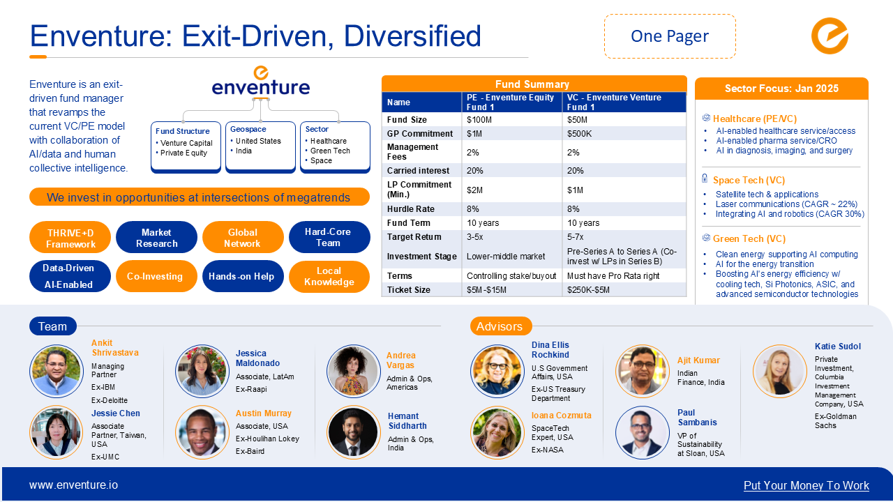 Enventure/Fund One Pager